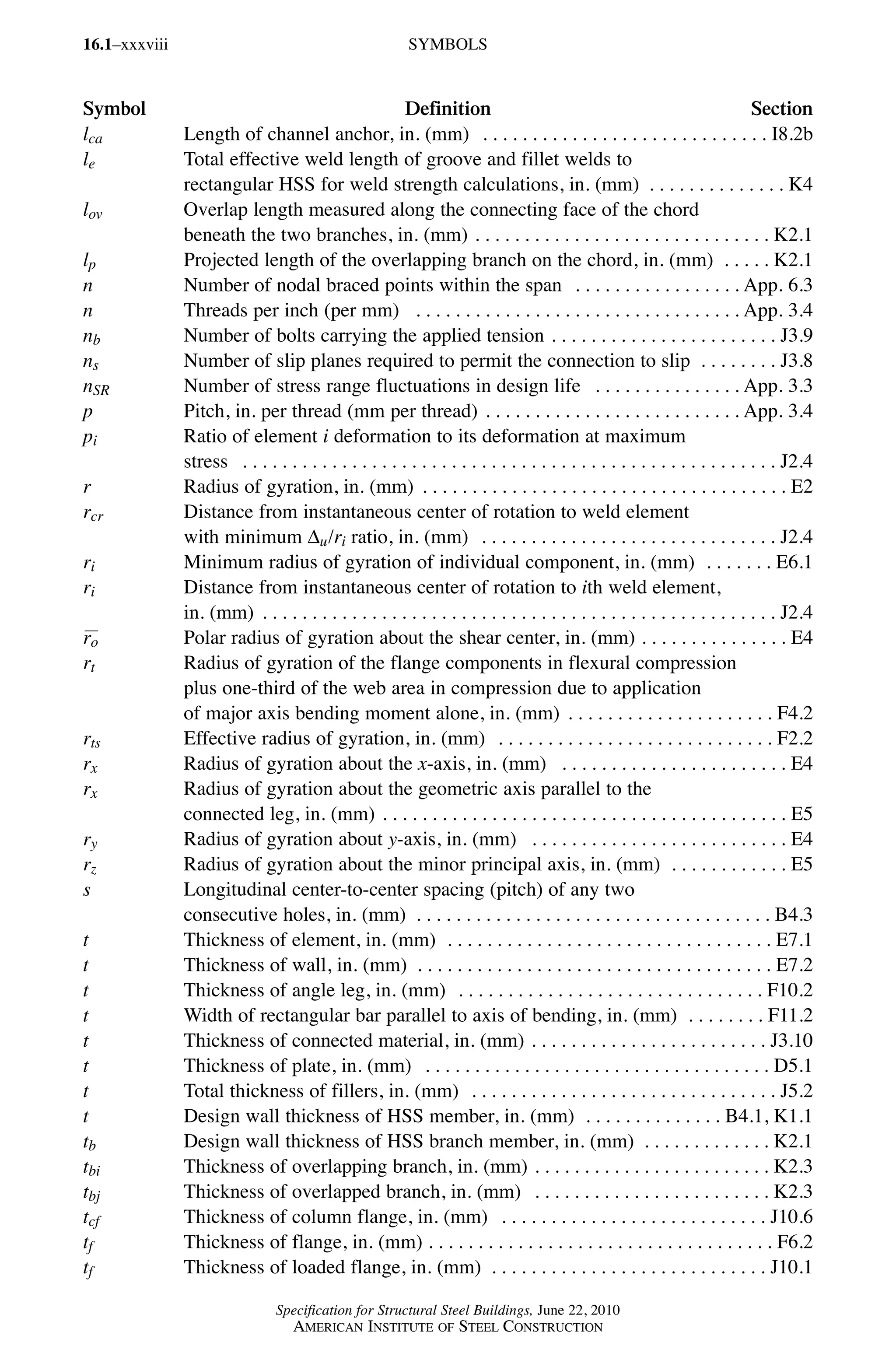 AISC-10 SPECS.pdf | Civil Engineering Industry | Industries