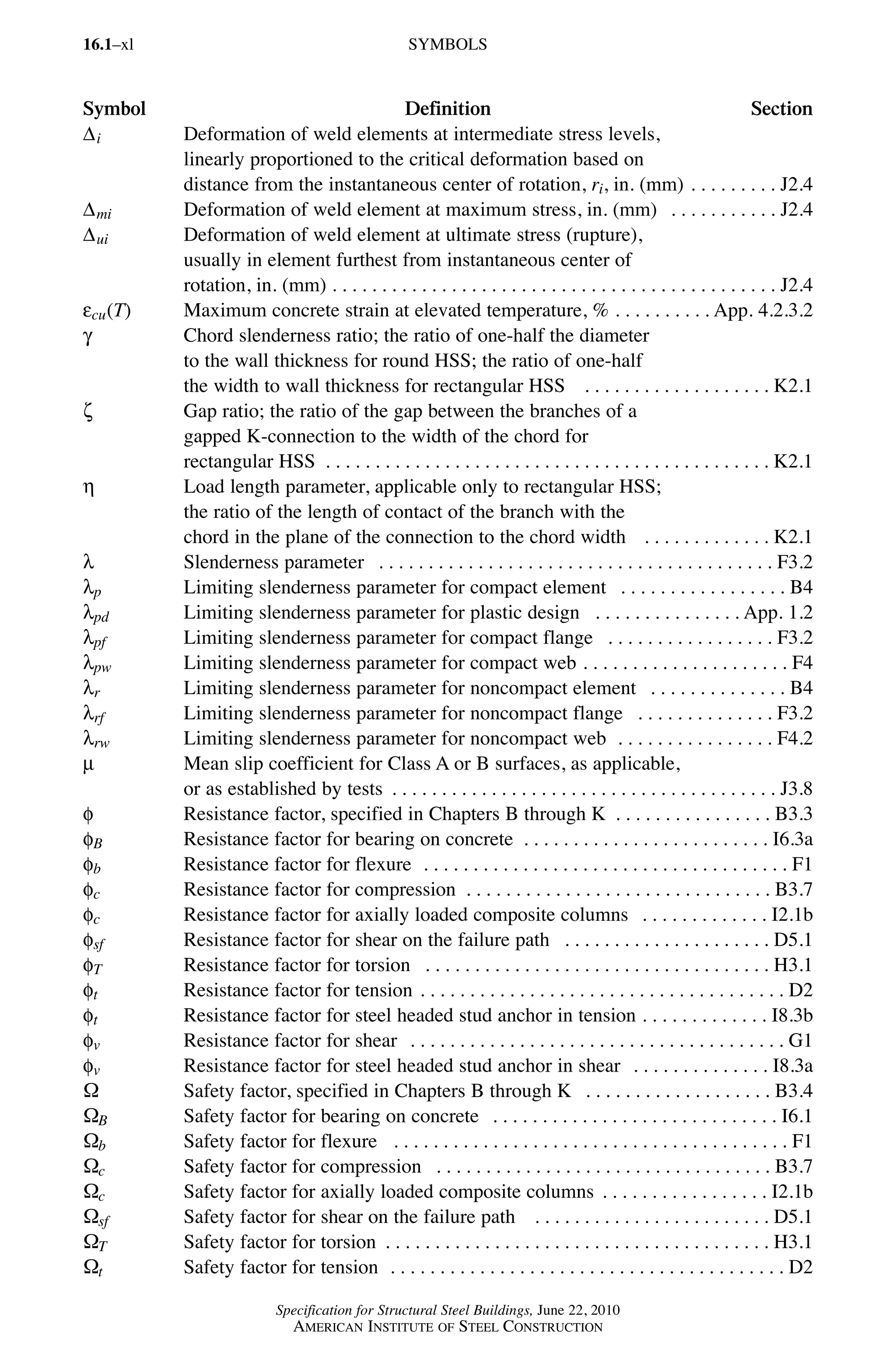 AISC-10 SPECS.pdf | Civil Engineering Industry | Industries