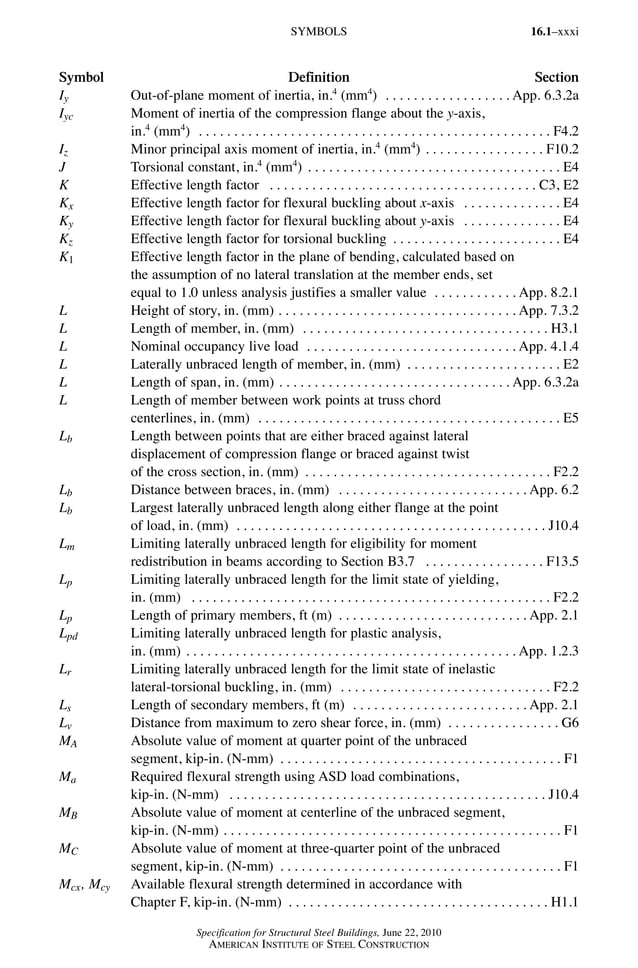 AISC-10 SPECS.pdf | Civil Engineering Industry | Industries