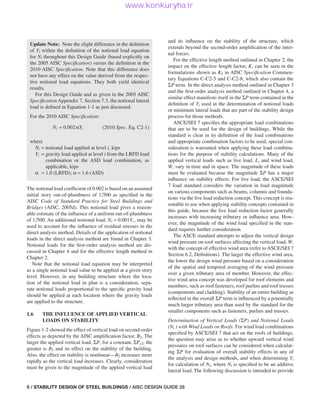 aisc-steel-design-guide-28-stability-design-of-steel-buildings_compress.pdf