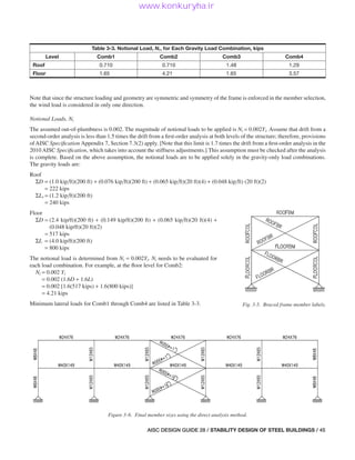 aisc-steel-design-guide-28-stability-design-of-steel-buildings_compress.pdf