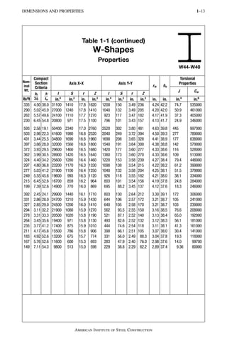 AISC - Steel Construction Manual-American Institute of Steel ...