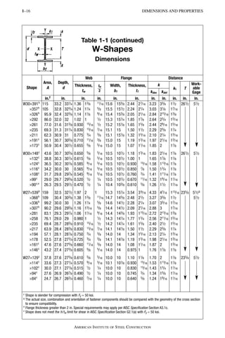 AISC - Steel Construction Manual-American Institute of Steel ...