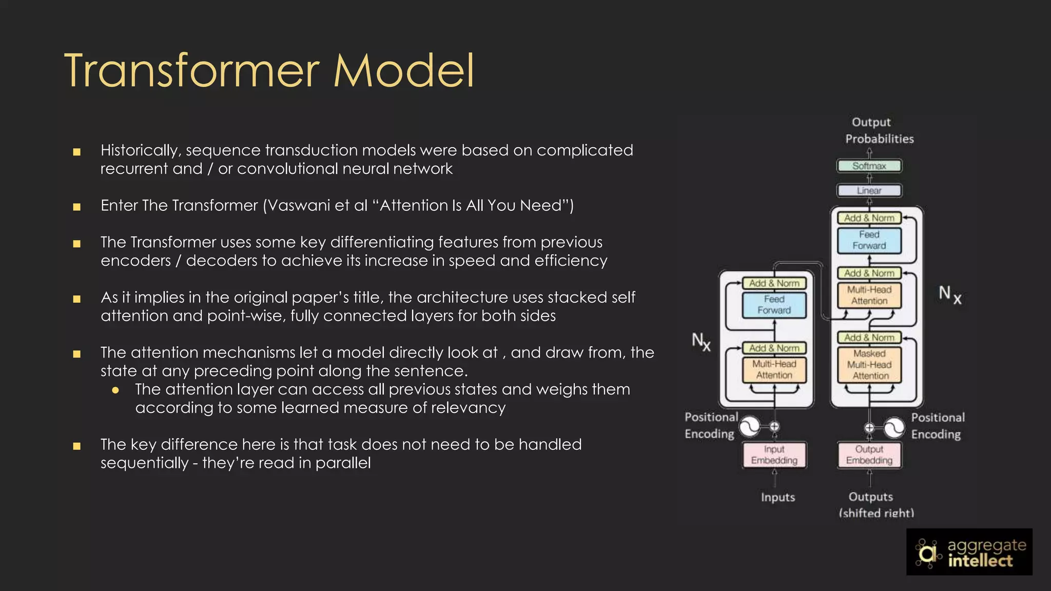Progressive Transformer-Based Generation of Radiology Reports | PPTX