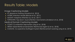 Progressive Transformer-Based Generation of Radiology Reports | PPTX