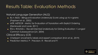 Progressive Transformer-Based Generation of Radiology Reports | PPTX