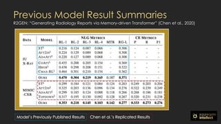 Progressive Transformer-Based Generation of Radiology Reports | PPTX