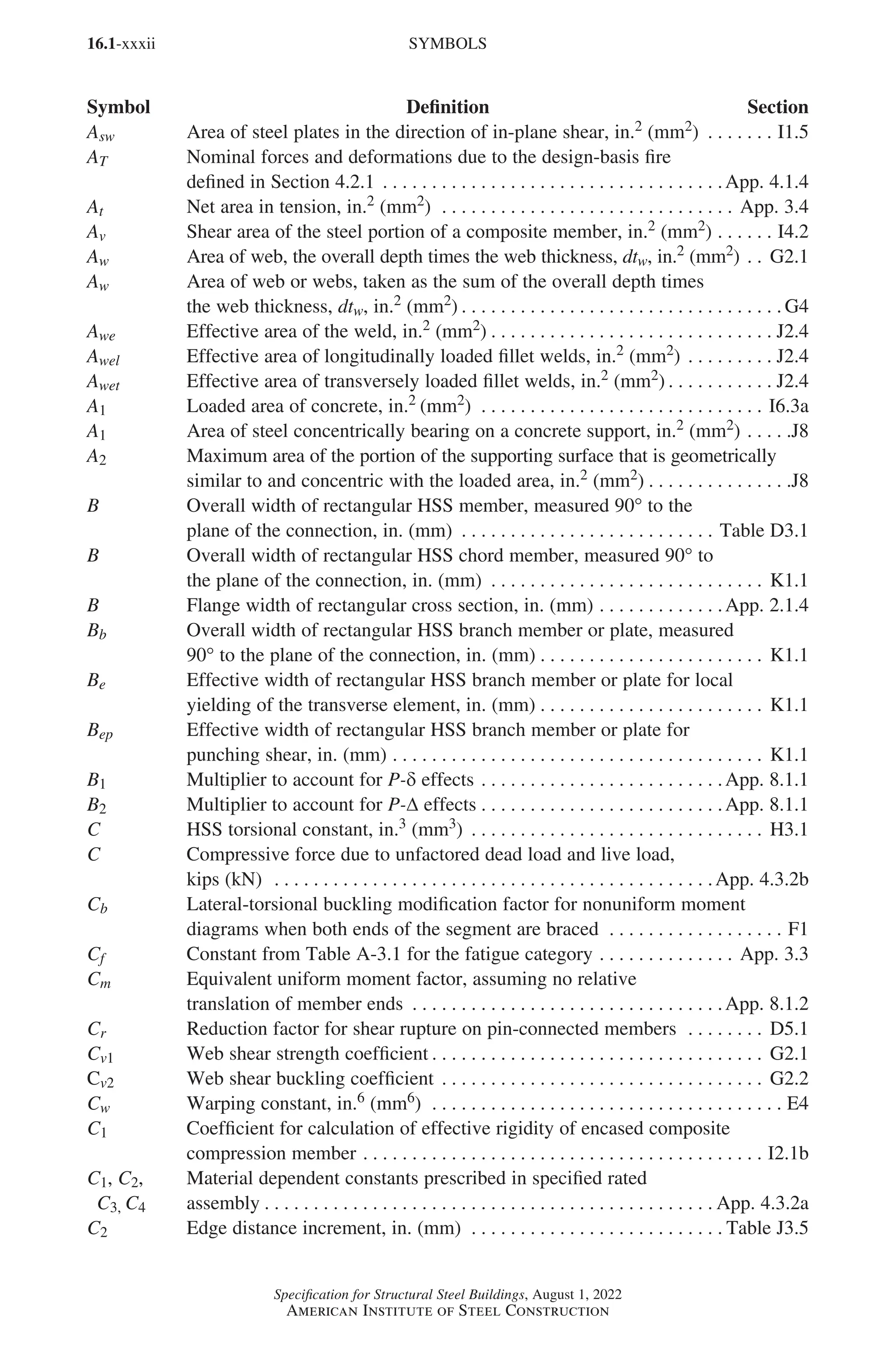 AISC 360-22 Specification for Structural Steel Buildings.pdf