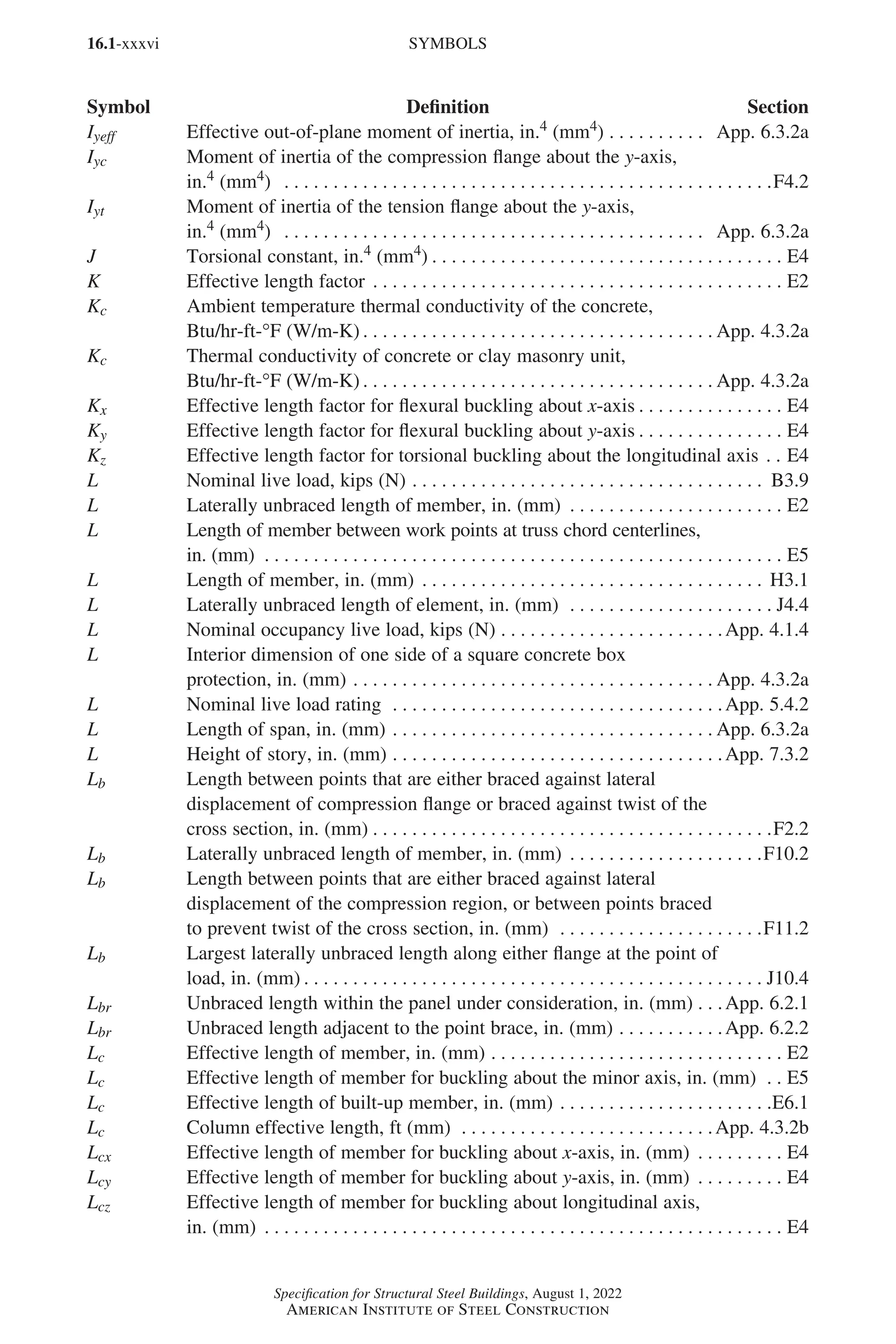 AISC 360-22 Specification for Structural Steel Buildings.pdf