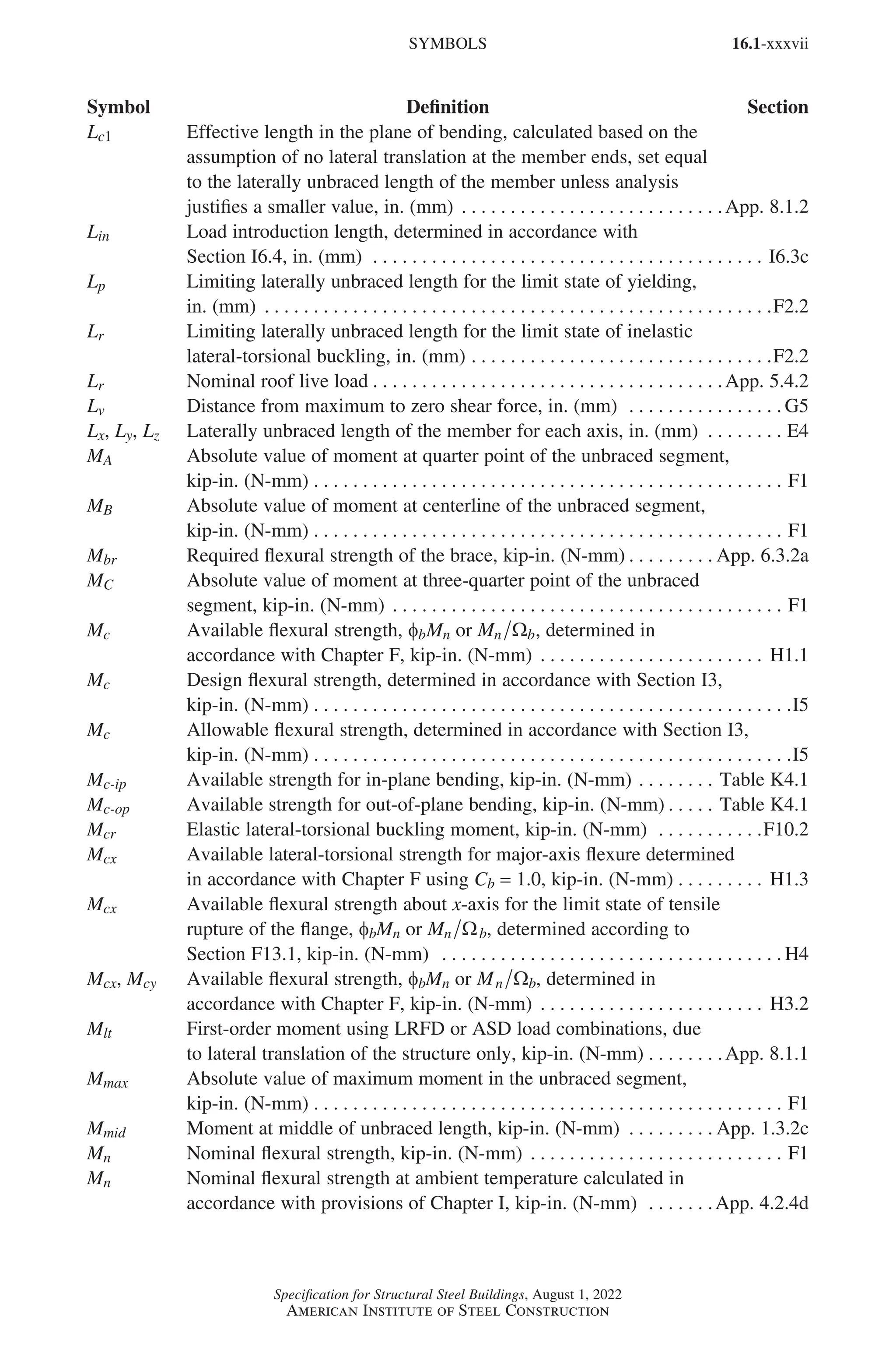 AISC 360-22 Specification for Structural Steel Buildings.pdf