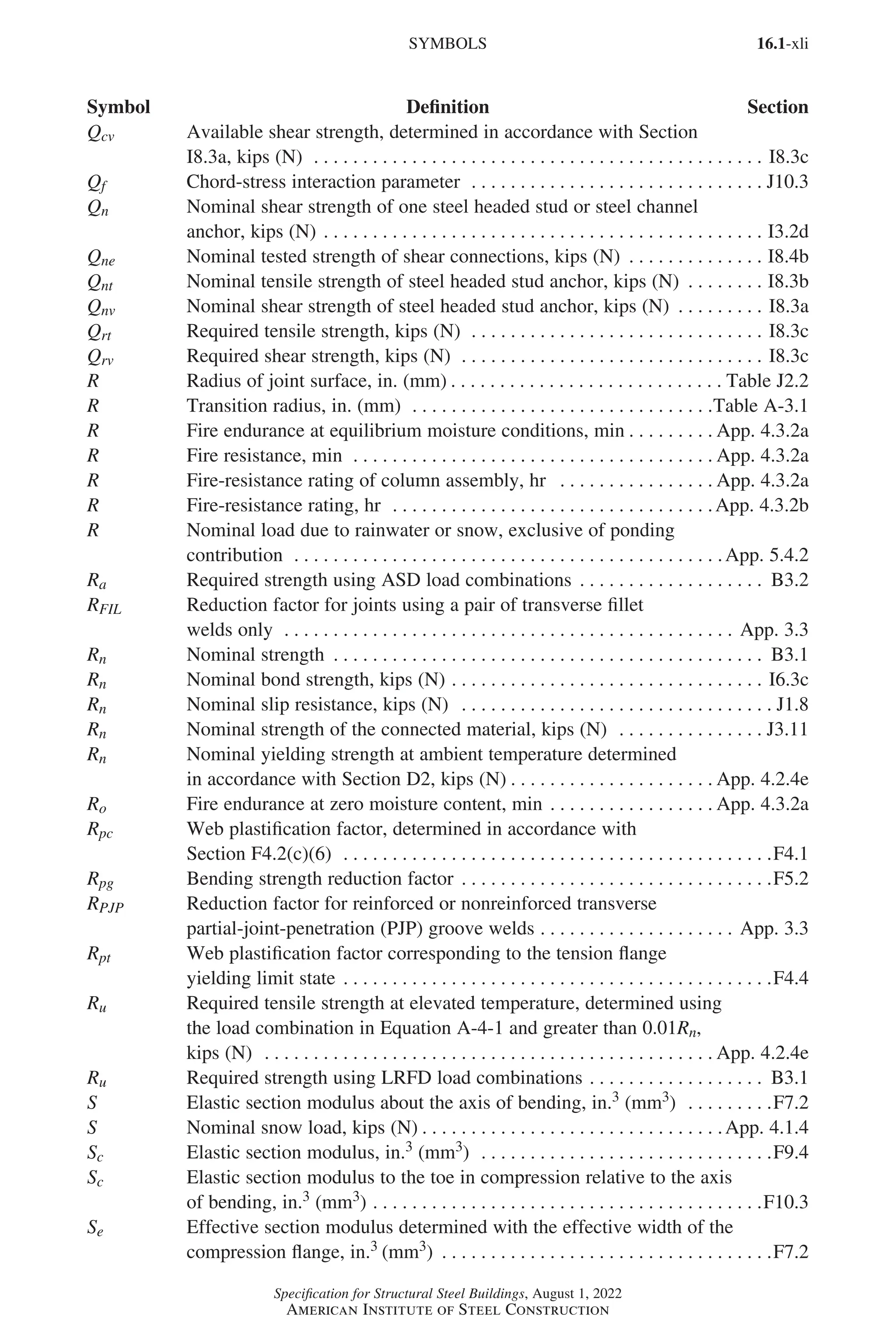 AISC 360-22 Specification for Structural Steel Buildings.pdf