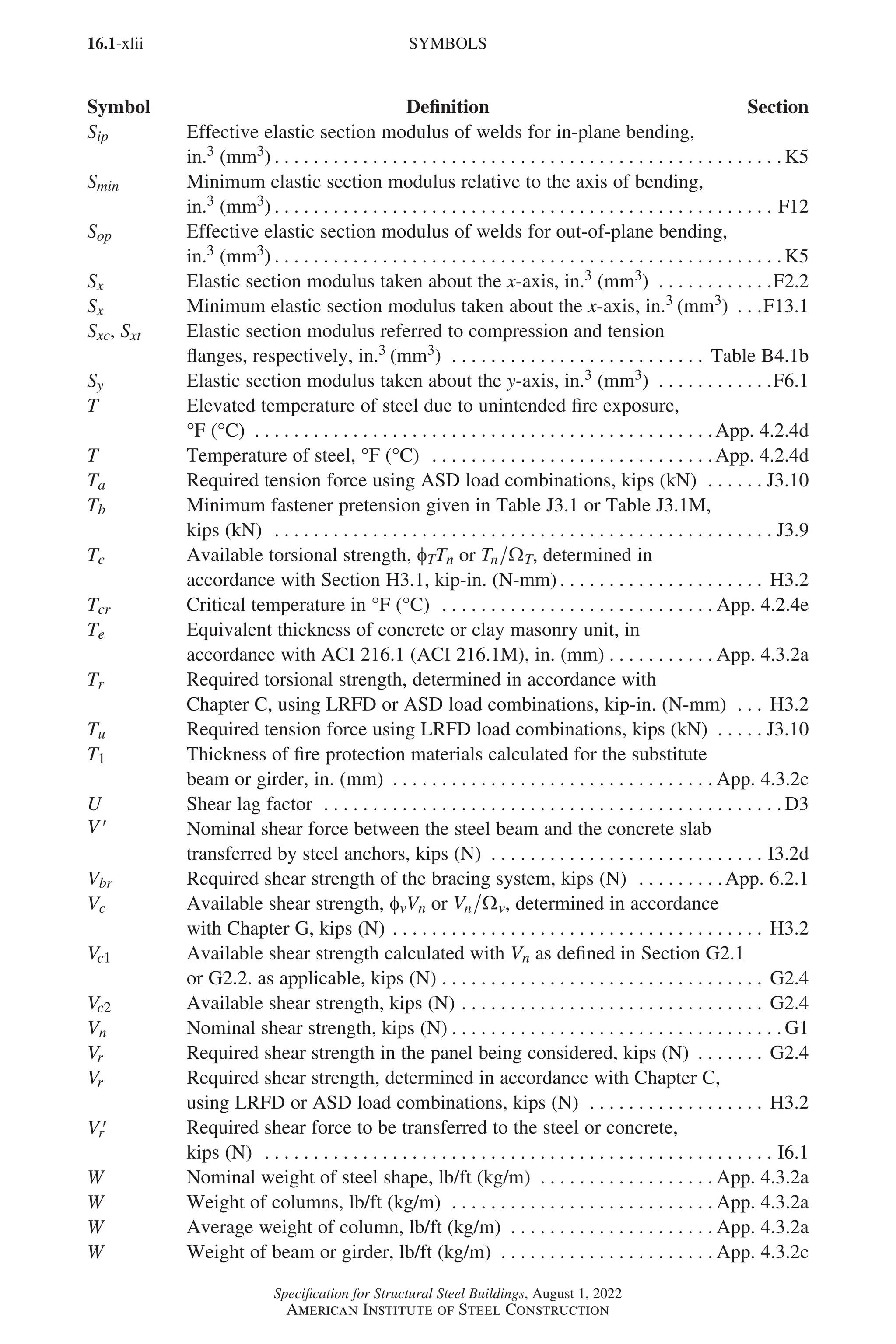 AISC 360-22 Specification for Structural Steel Buildings.pdf