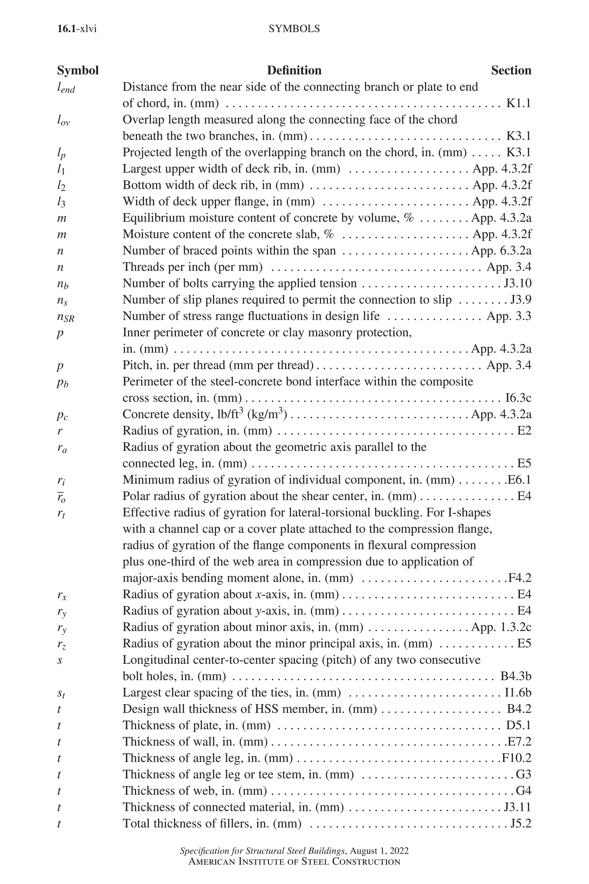 AISC 360-22 Specification for Structural Steel Buildings.pdf