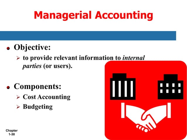 AIS Ch-I 4th Year 1st Sem.ppt