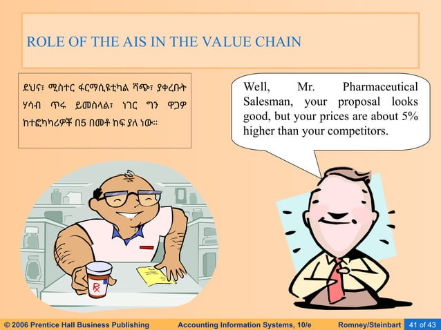 ais ch01.ppt According Information System | PPT