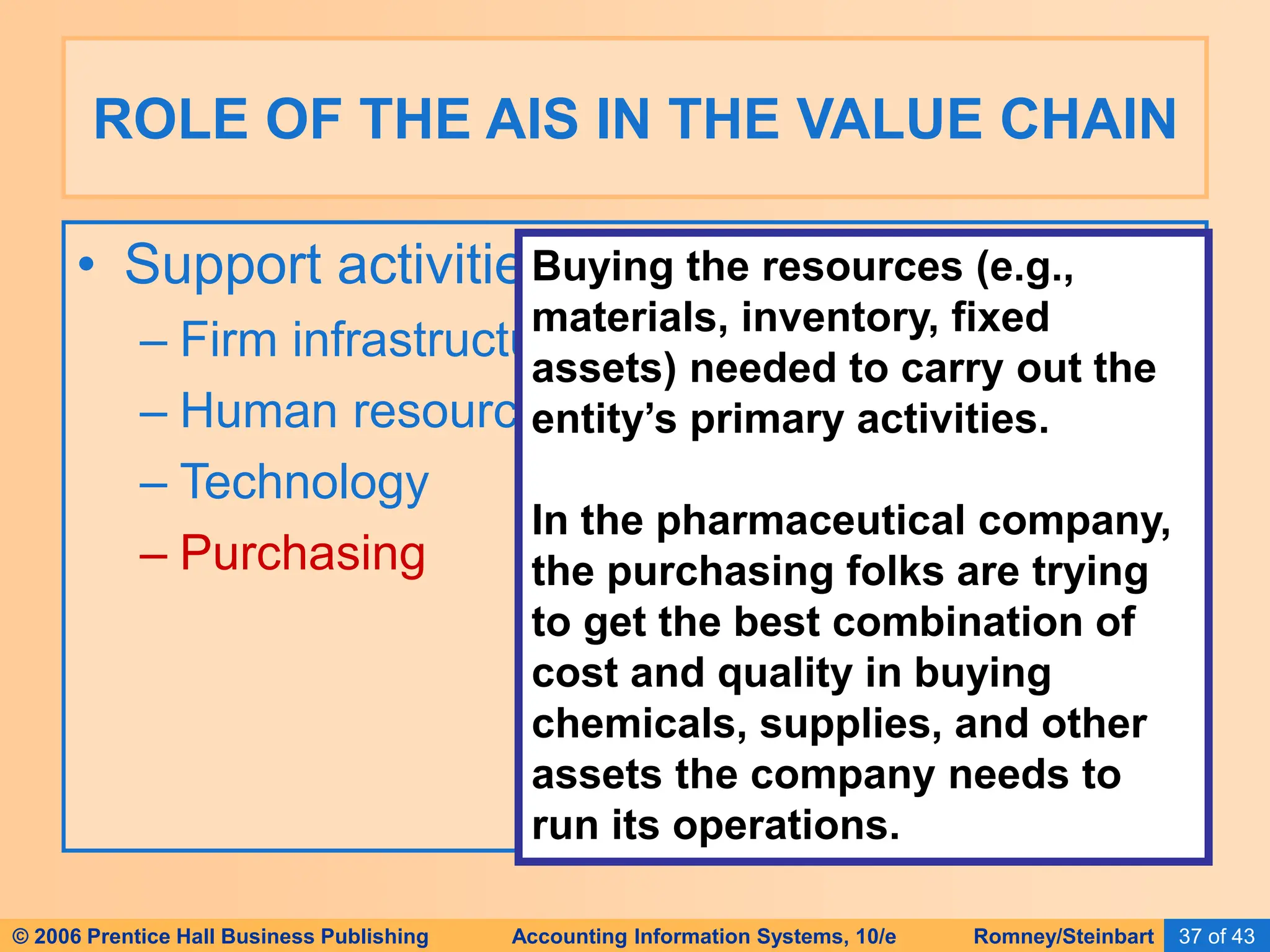 AIS CH_01 Accounting Information Systems an overview.PPT