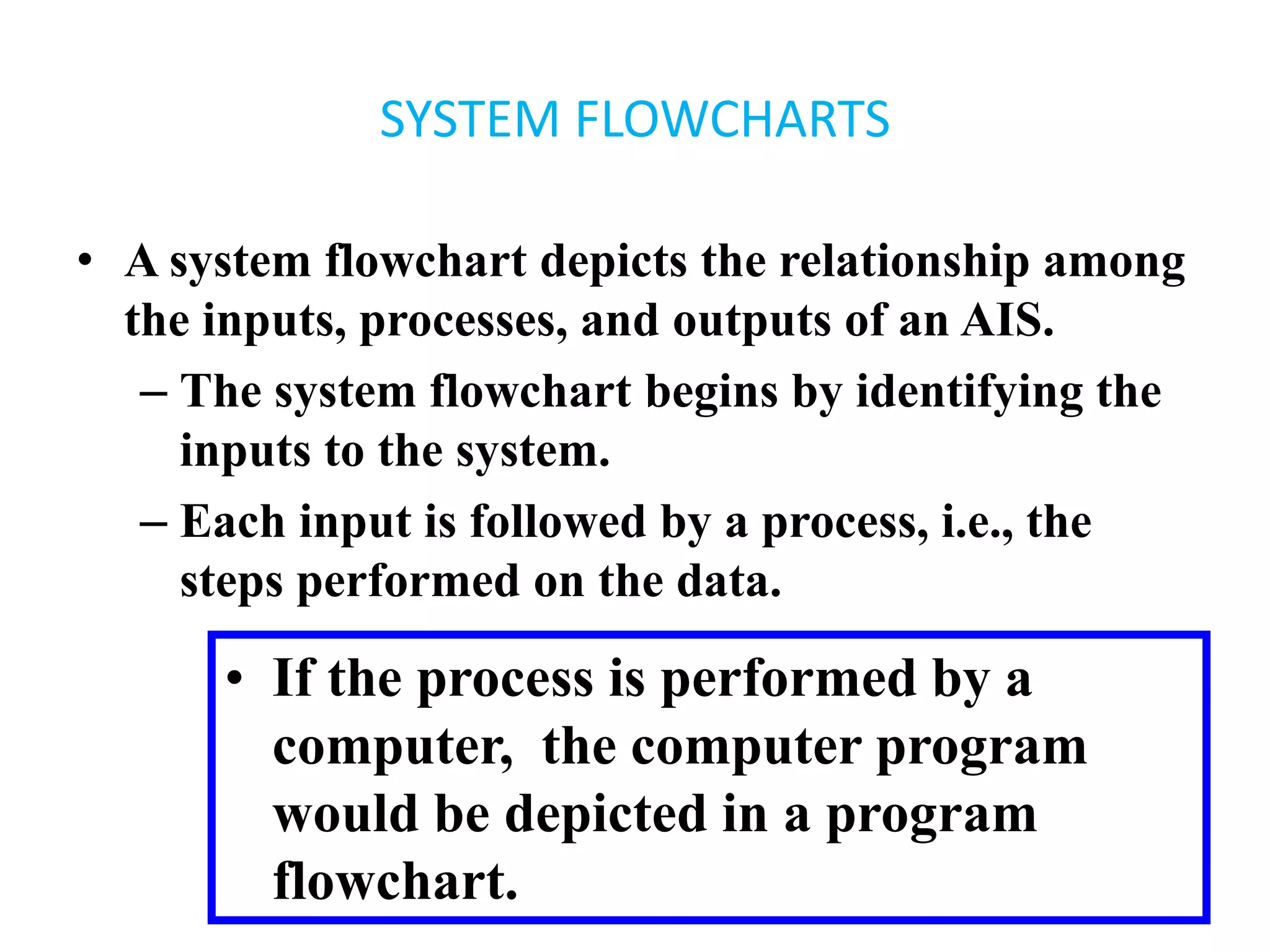 AIS CH5 (Systems Development and Documentation Techniques).pptx