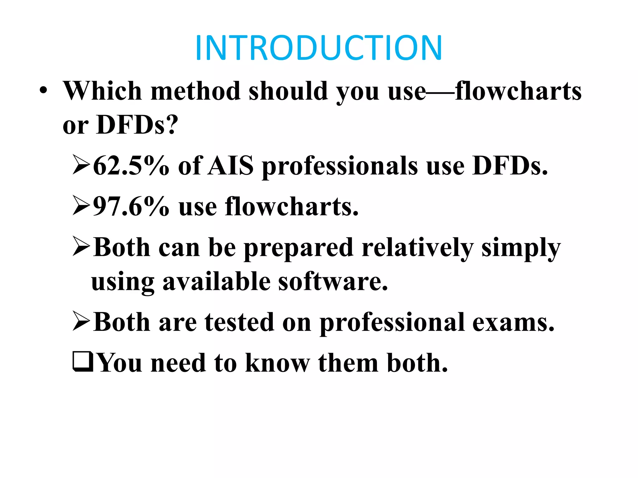 AIS CH5 (Systems Development and Documentation Techniques).pptx