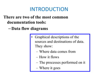AIS CH5 (Systems Development and Documentation Techniques).pptx