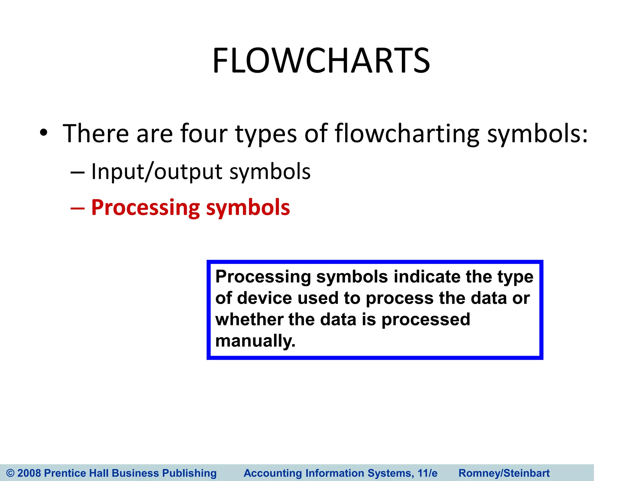 Accounting Information system chapter 2 Flowchart.ppt