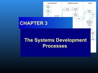 Accounting Information System. chapter Three. ppt | PPT