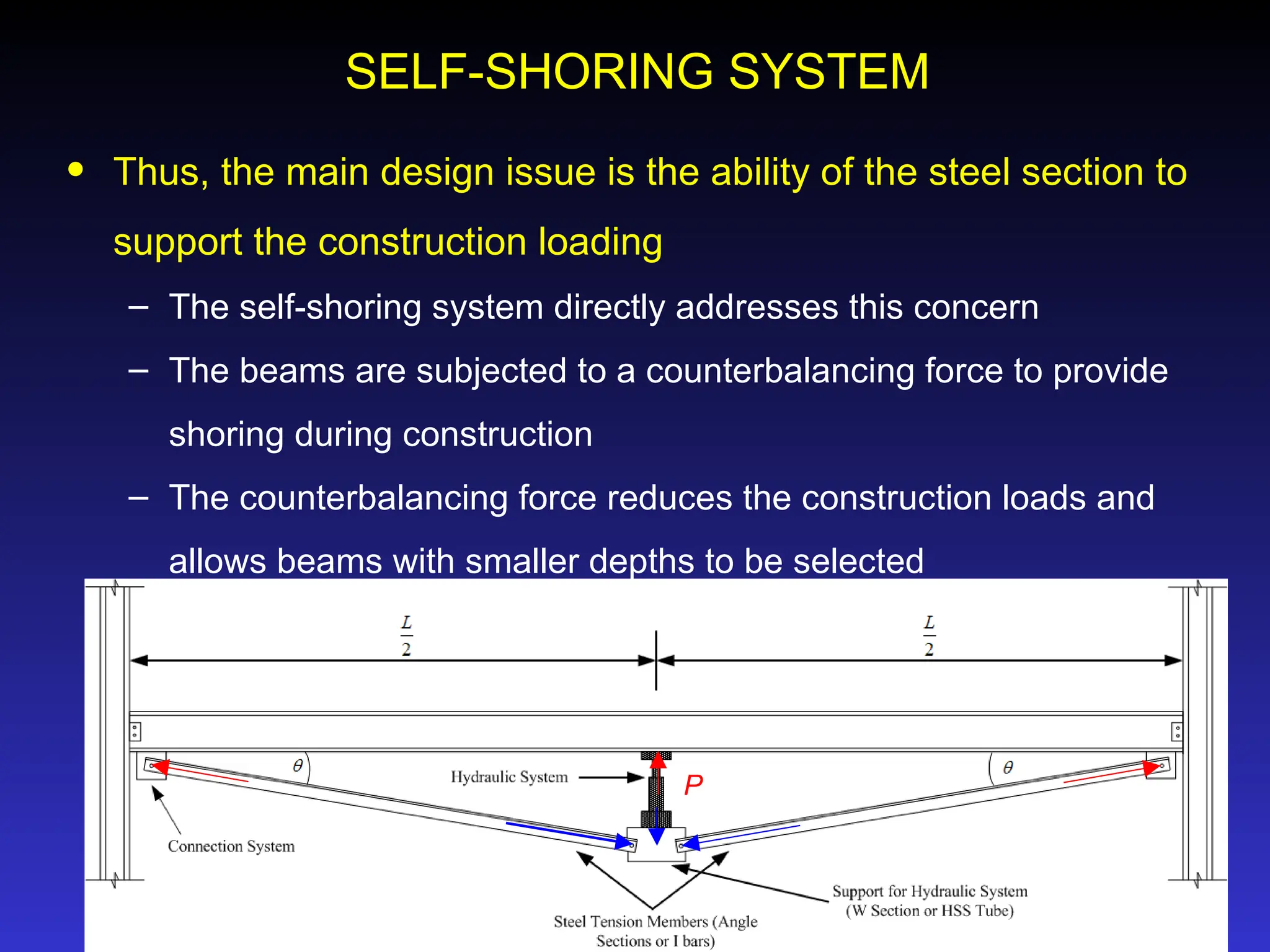 AISC_NSF_Floor.ppt steel designs of RCC and | PPT