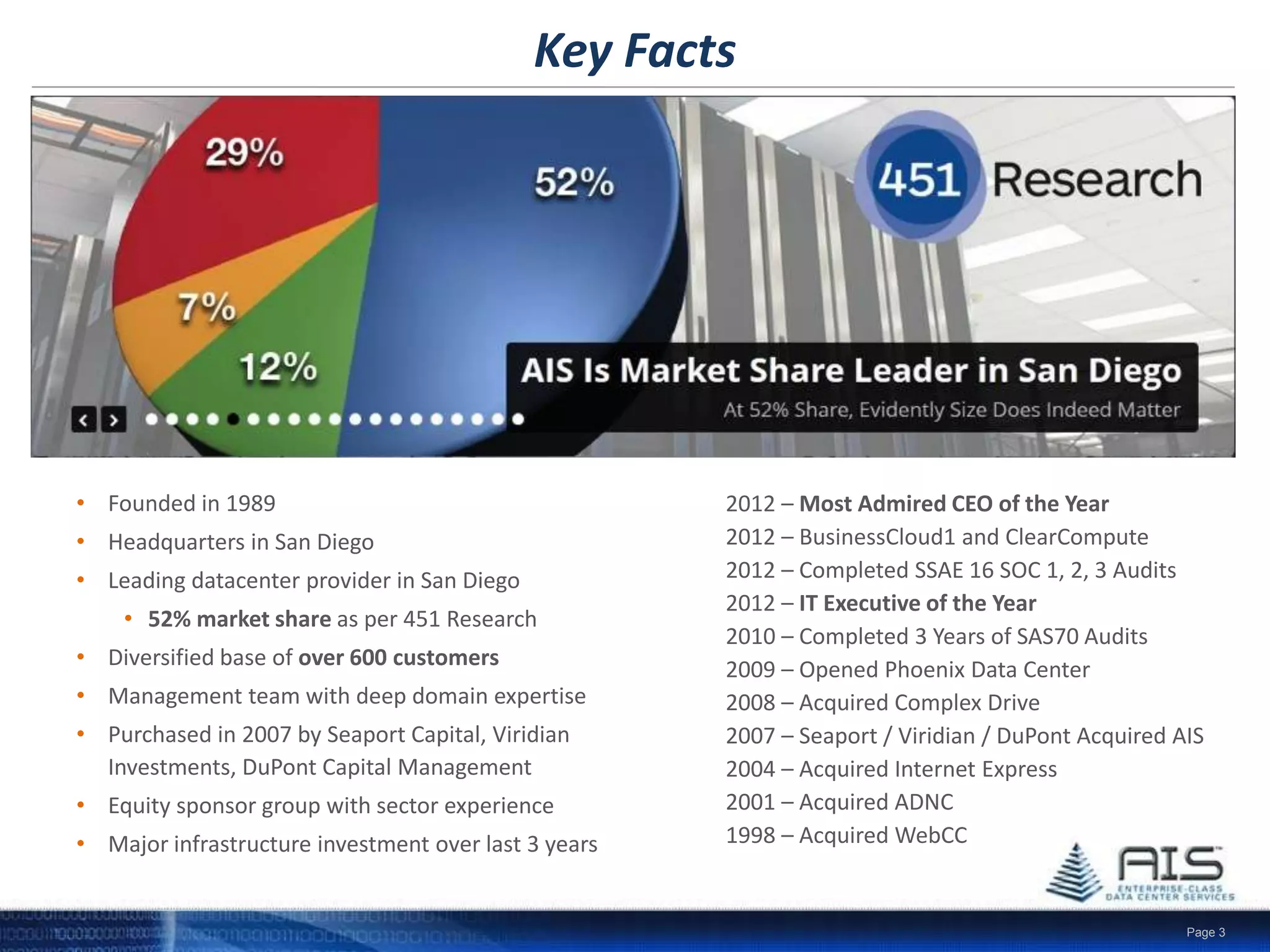 AIS Company Overview | PPTX