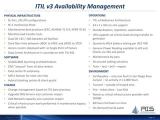 AIS Company Overview | PPT