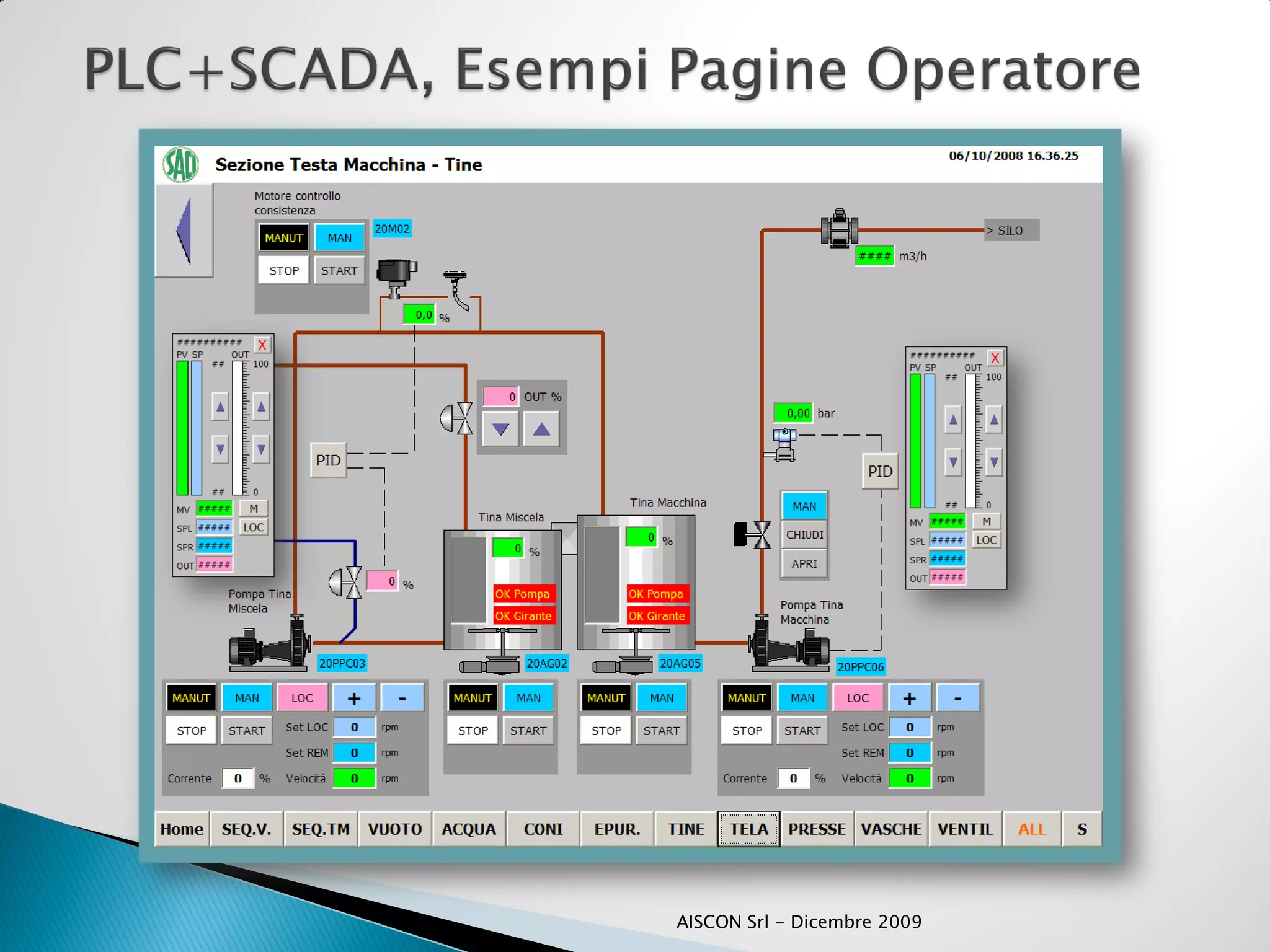 Aiscon Presentazione Sistema Scada | PDF