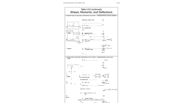 AISC Shears, Moments, and Deflections.pptx | Civil Engineering Industry ...