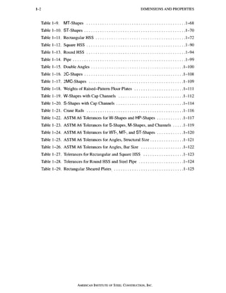 Aisc steel construction manual 13th | PDF