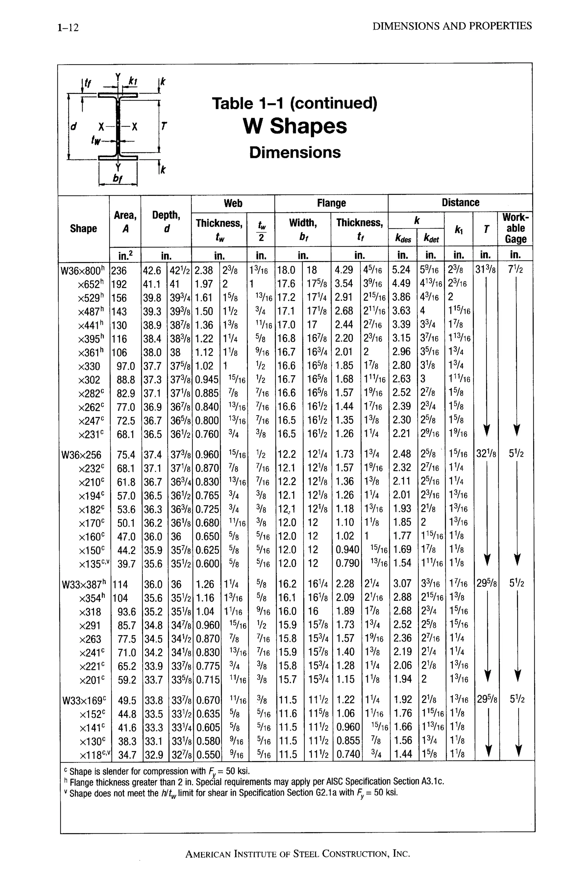 aisc steel construction manual 13th edition.pdf