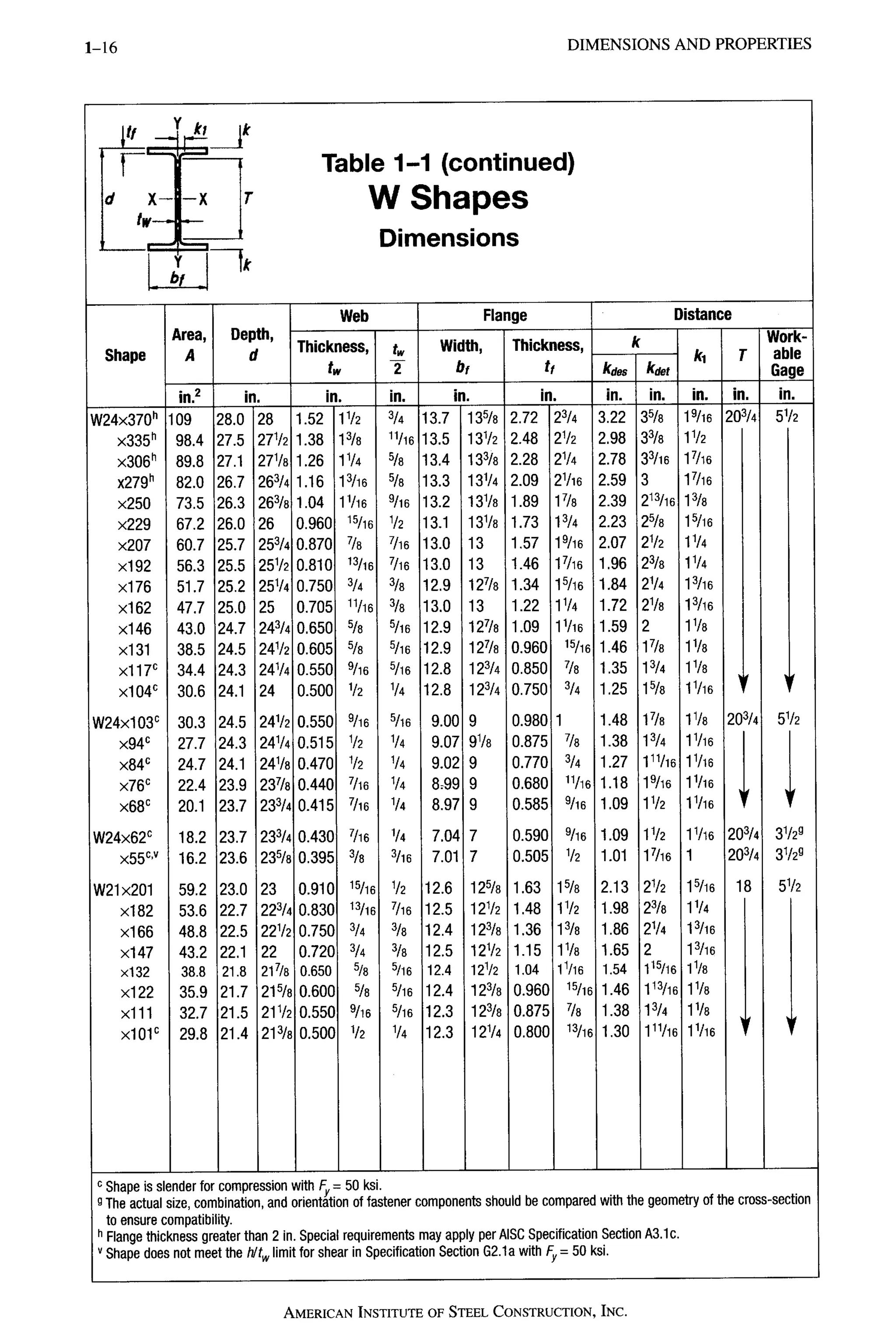 aisc steel construction manual 13th edition.pdf