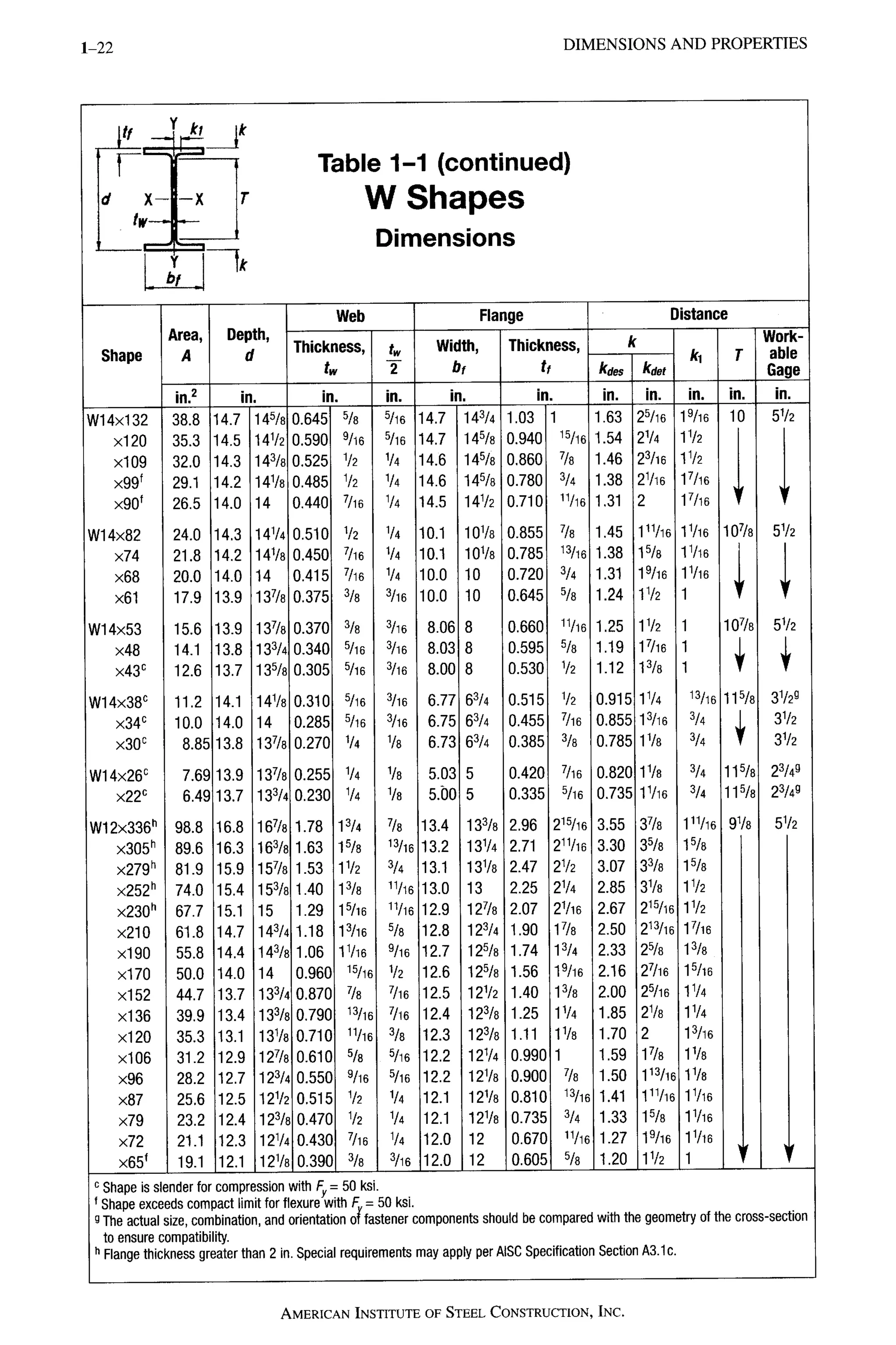 aisc steel construction manual 13th edition.pdf