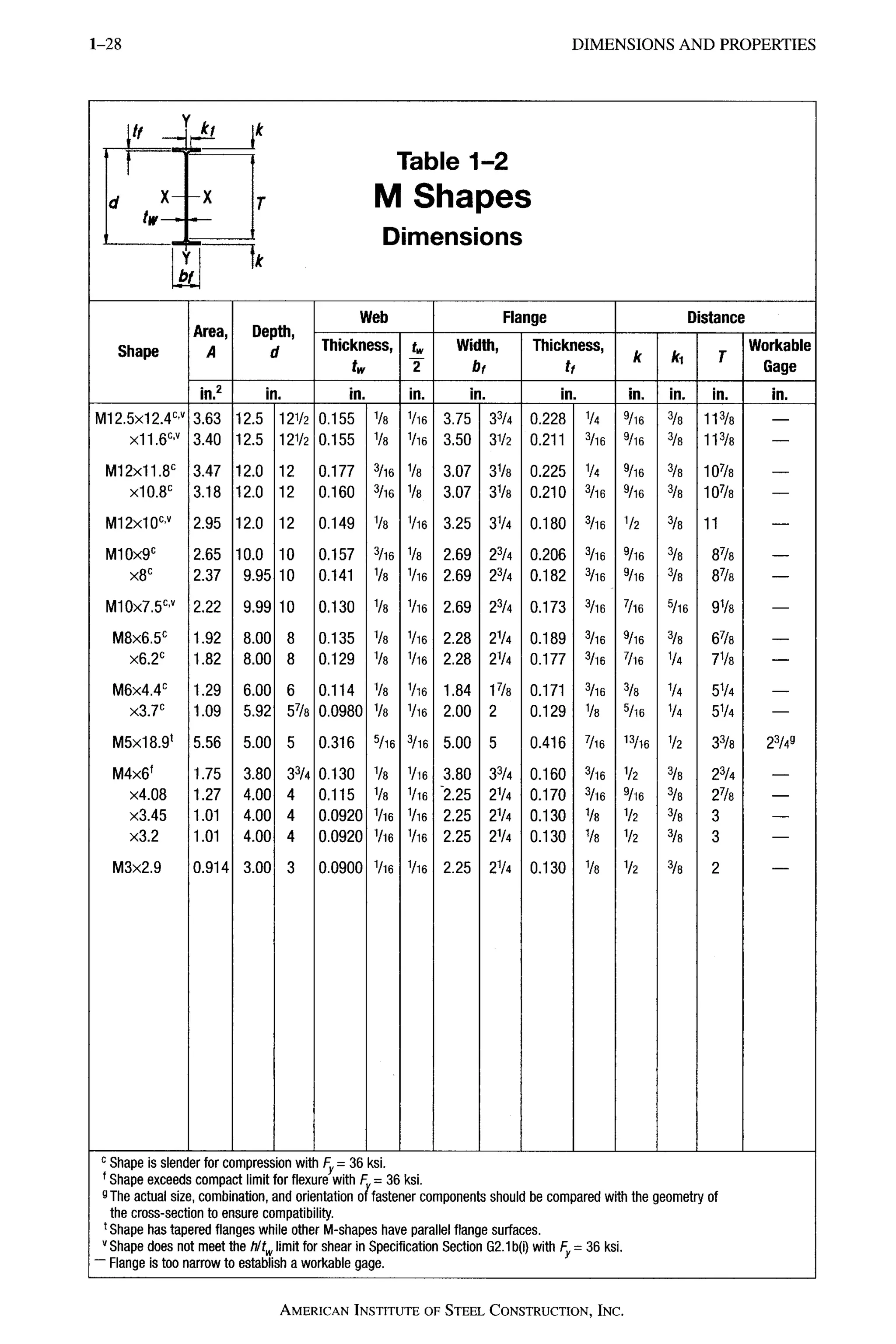 aisc steel construction manual 13th edition.pdf