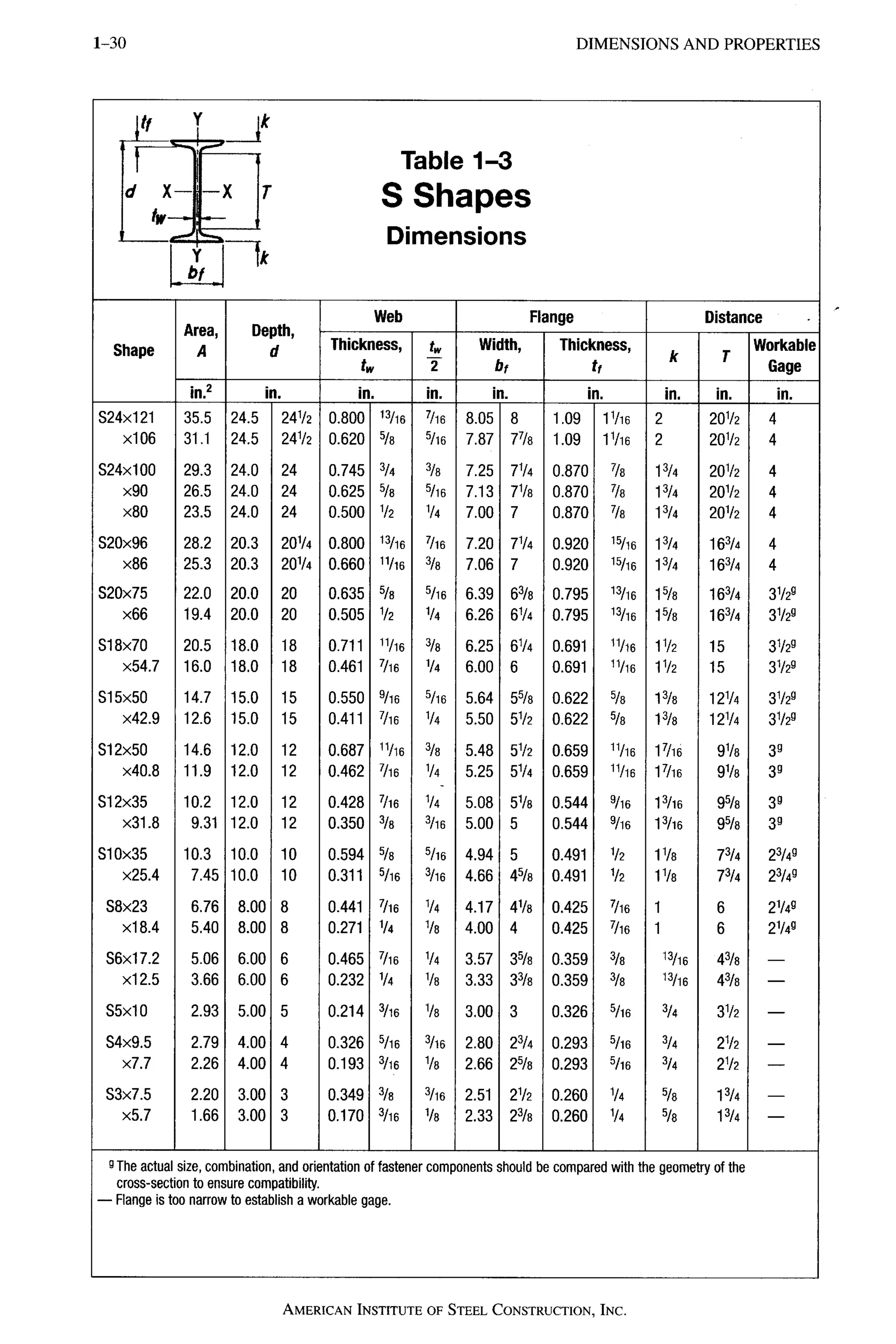 aisc steel construction manual 13th edition.pdf