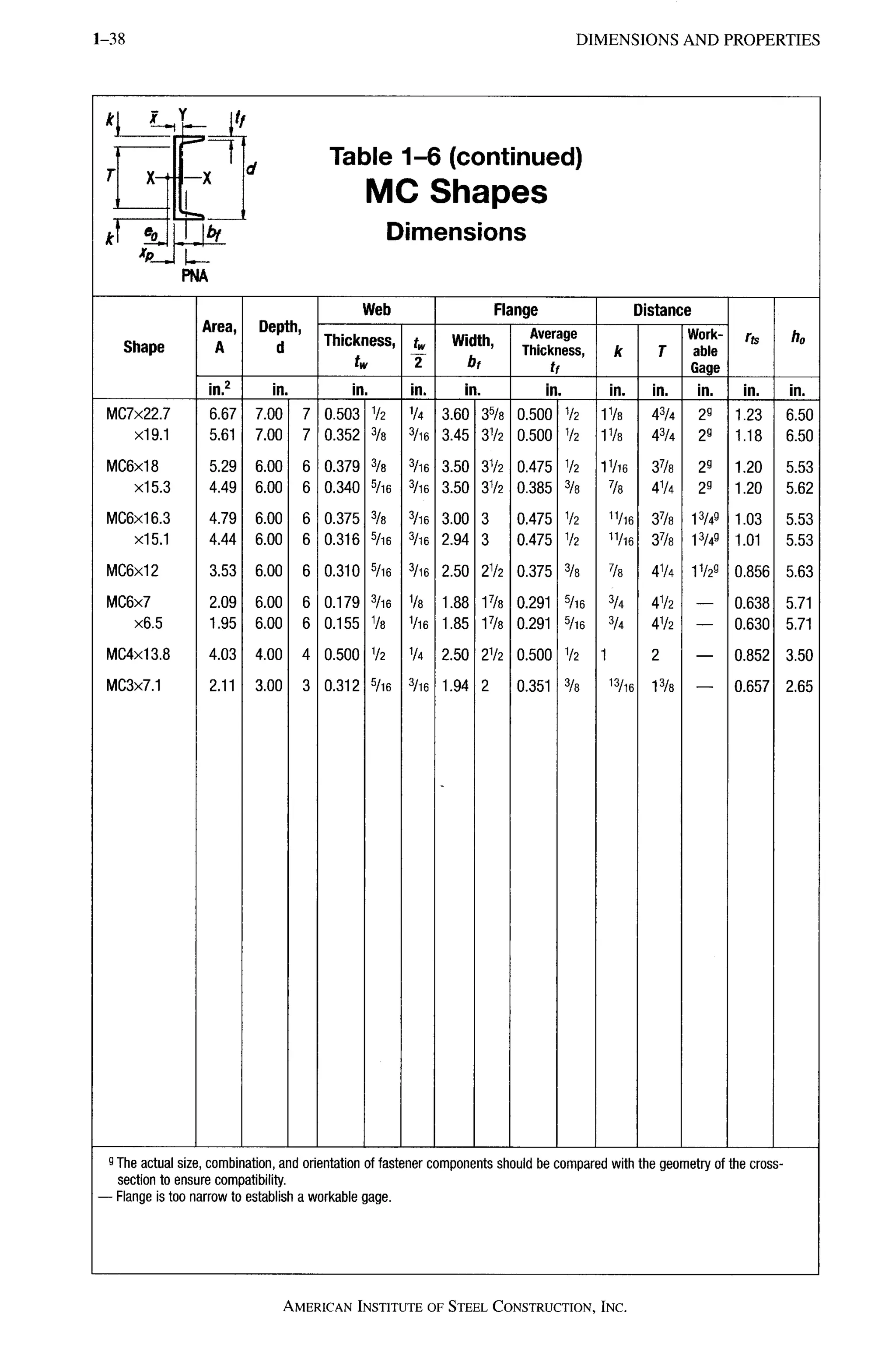 aisc steel construction manual 13th edition.pdf