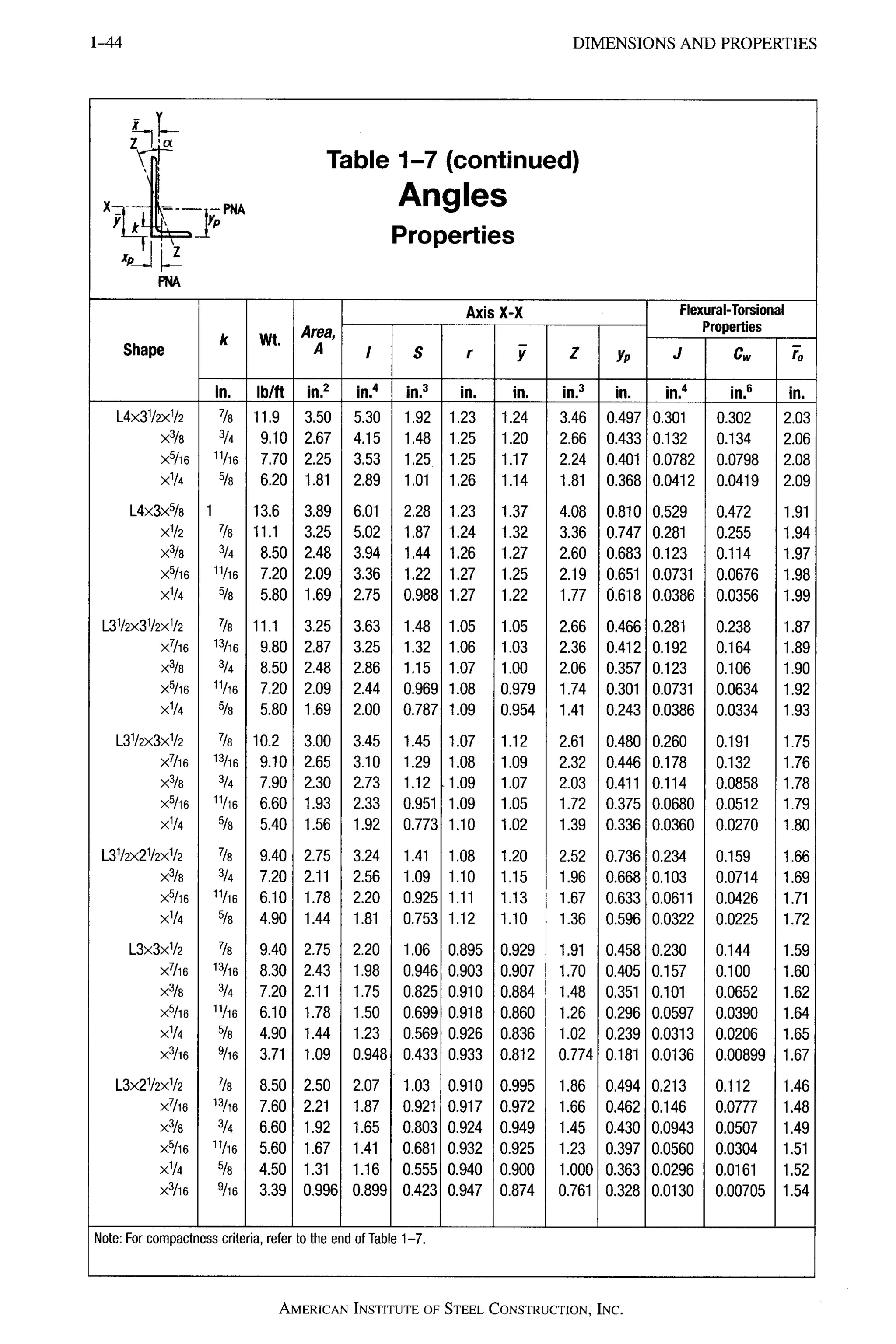 aisc steel construction manual 13th edition.pdf