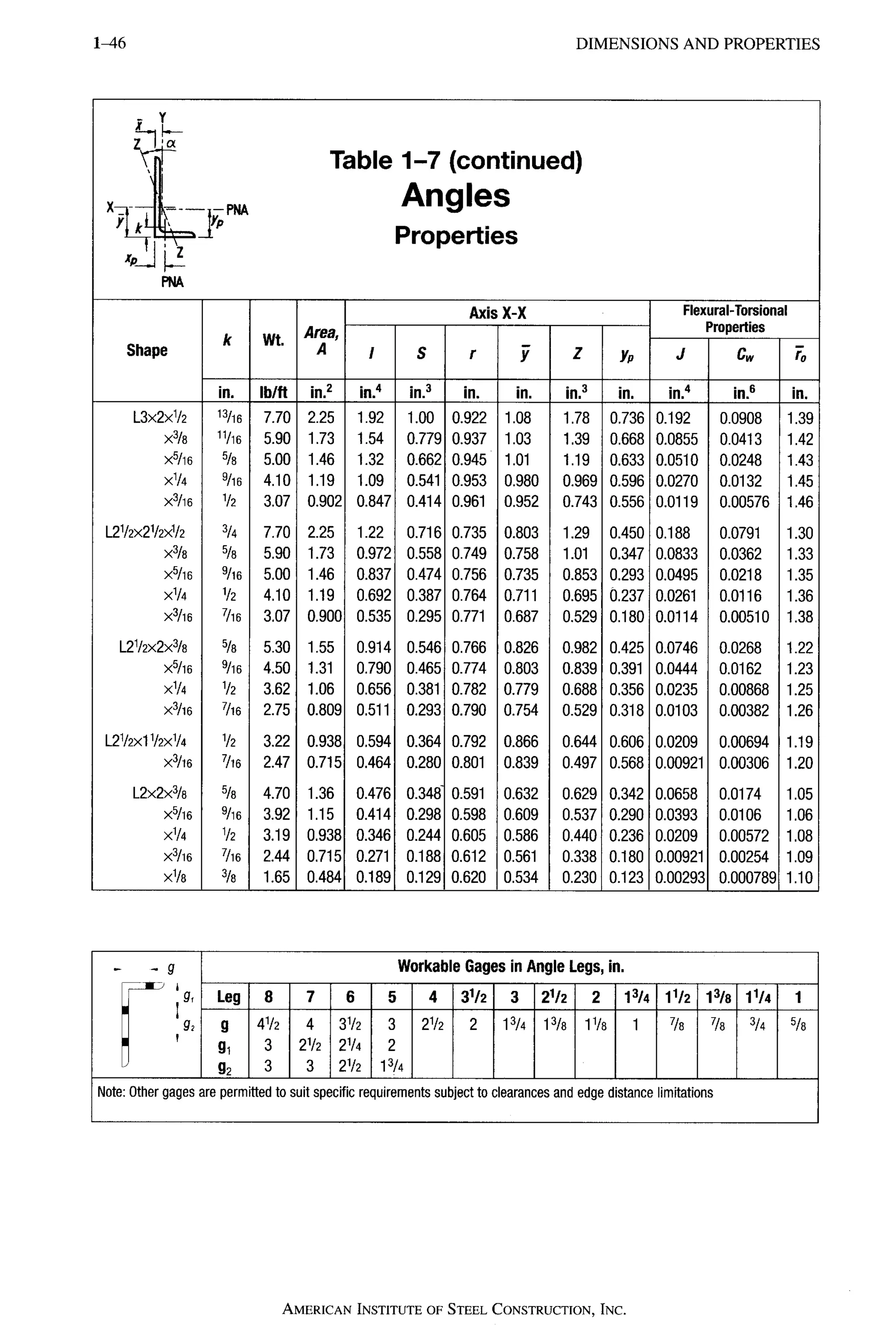 aisc steel construction manual 13th edition.pdf