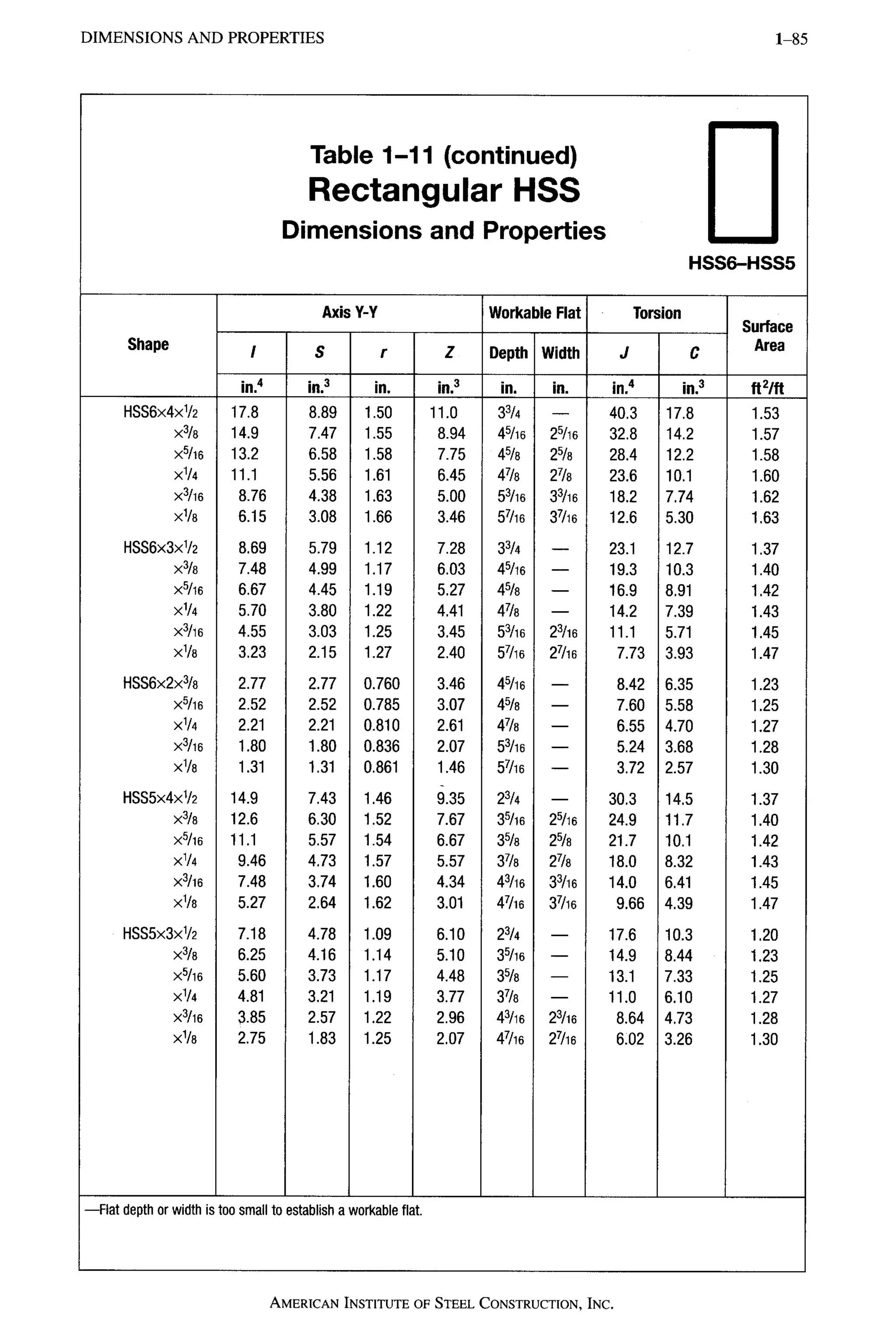 aisc steel construction manual 13th edition.pdf