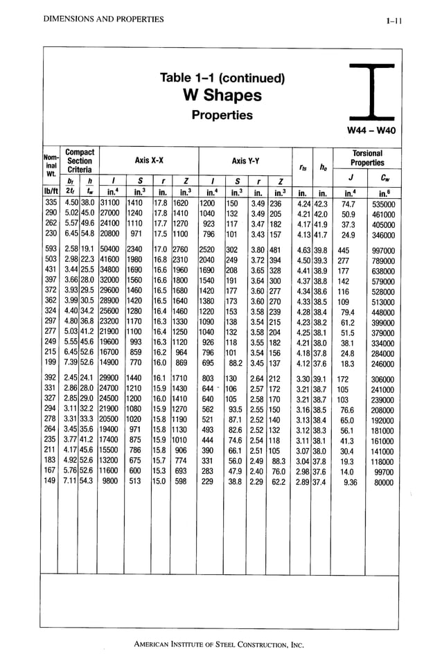 aisc steel construction manual 13th edition.pdf