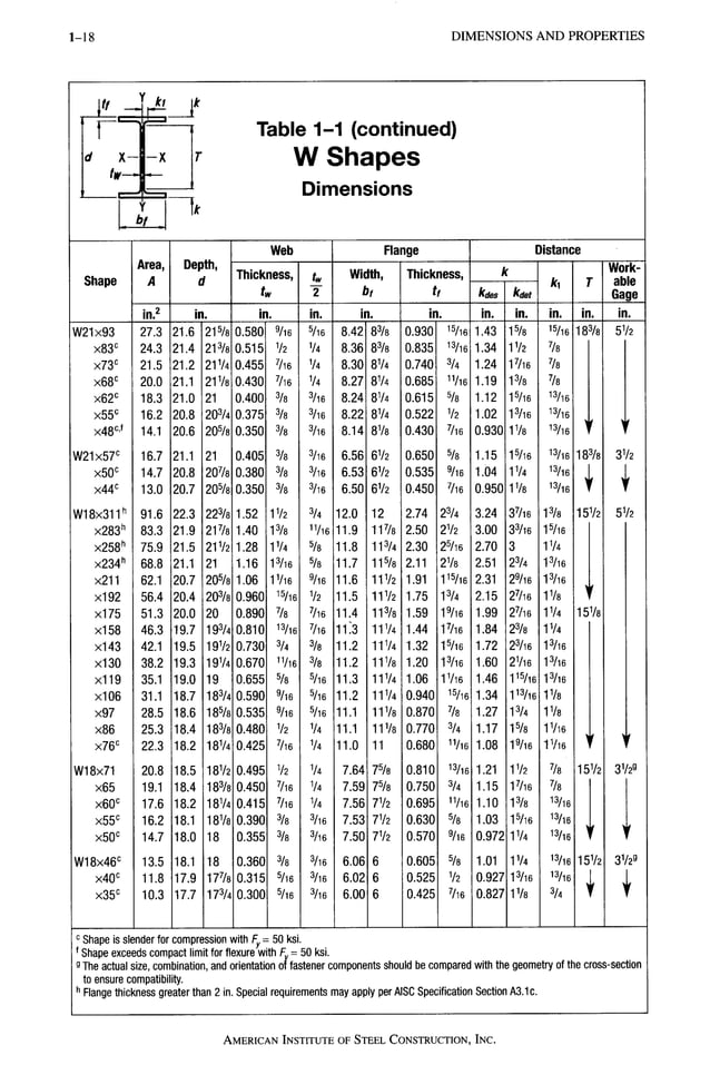 aisc steel construction manual 13th edition.pdf