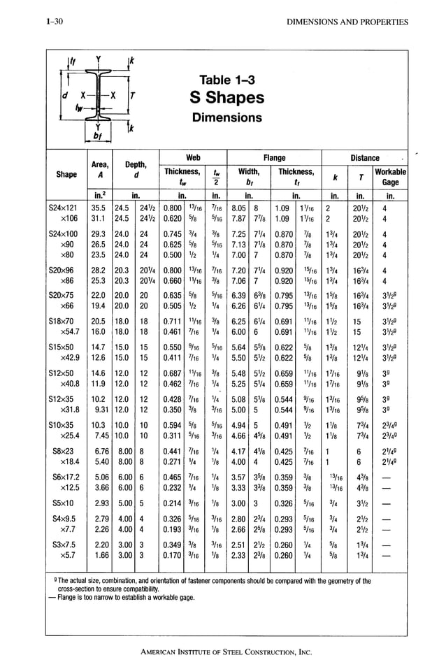 aisc steel construction manual 13th edition.pdf