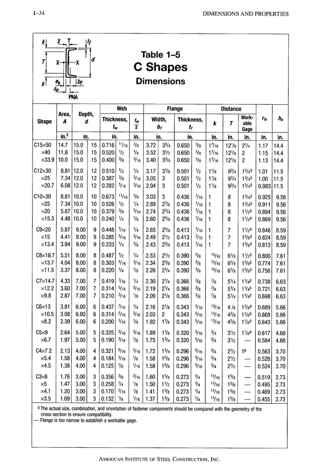 aisc steel construction manual 13th edition.pdf