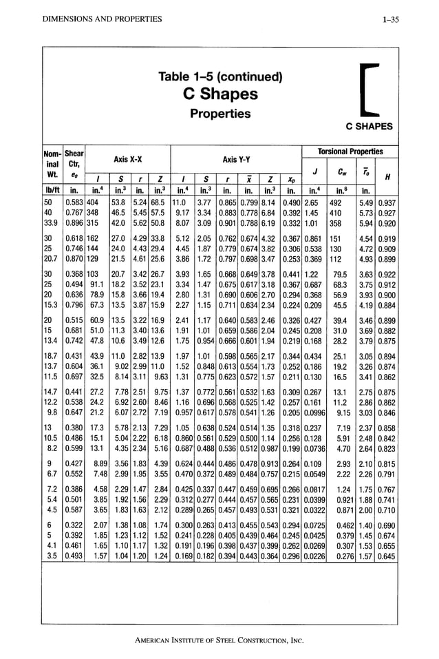 aisc steel construction manual 13th edition.pdf