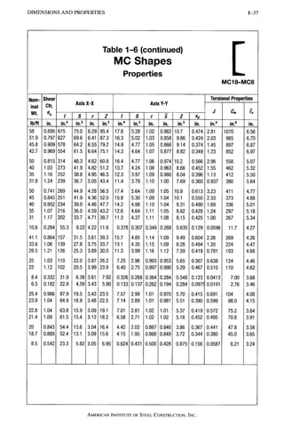 aisc steel construction manual 13th edition.pdf