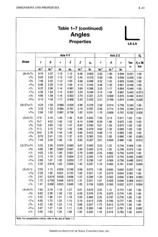 aisc steel construction manual 13th edition.pdf