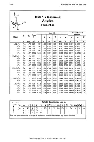 aisc steel construction manual 13th edition.pdf