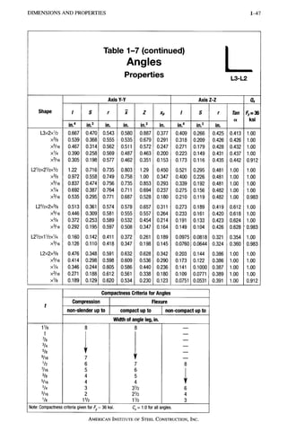 aisc steel construction manual 13th edition.pdf