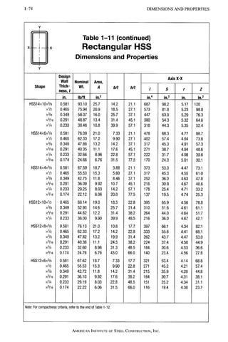 aisc steel construction manual 13th edition.pdf